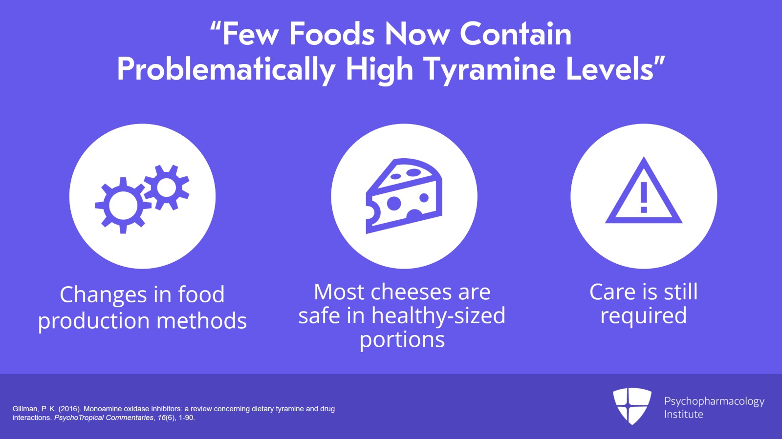 Psychopharmacology Institute